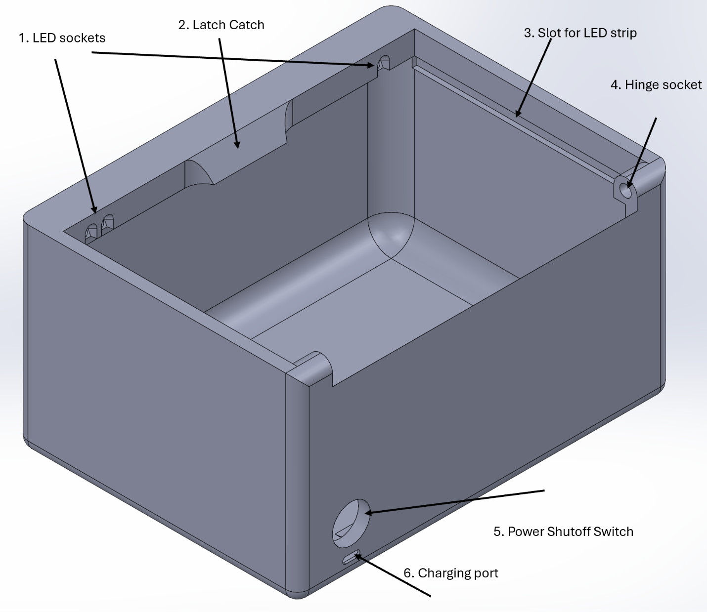 Mechanical - RFID-activated lockbox documentation